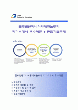 <글로벌엔지니어링테크놀로지 자기소개서> 글로벌엔지니어링테크놀로지 자소서 (글로벌엔지니어링테크놀로지자기소개서┼글로벌엔지니어링테크놀로지자소서항목 레포트 우수예문)-1페이지