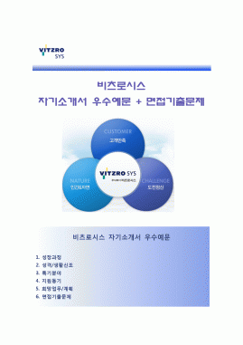 (비츠로시스 자기소개서 + 면접족보) VitzroSys 비츠로시스 자소서 [비츠로시스합격자기소개서 ◉ 비츠로시스자소서 항목 우수예문 레포트]-1페이지