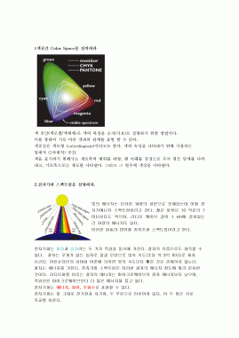 색공간과 색상모델의 조사-1페이지