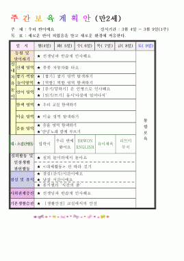 2013년 평가인증 통과한 만2세 3월 어린이집이 좋아요 보육일지(보육실습일지)-1페이지