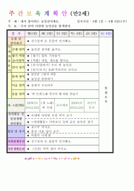 2013년 평가인증 통과한 만2세 4월 어린이집이 좋아요2 /봄나들이가요 보육일지(보육실습일지)-1페이지