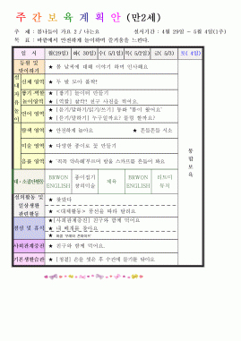 2013년 평가인증 통과한 만2세 5월 봄나들이가요2 / 나는요1 보육일지(보육실습일지)-1페이지