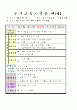 2012학년도 평가인증 통과한 만1세 6월 나예요 보육일지(보육실습일지) - 주제 : 나를 알아요-1페이지