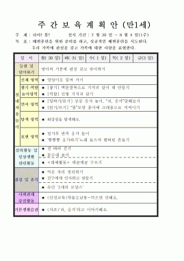 2012학년도 평가인증 통과한 만1세 8월 응가를 할 수 있어요/ 우리 가족 보육일지(보육실습일지) - 주제 : 배변훈련*우리가족-1페이지