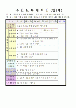 2012학년도 평가인증 통과한 만1세 9월 동물 / 추석 보육일지(보육실습일지) - 주제 : 동물이 좋아요-1페이지