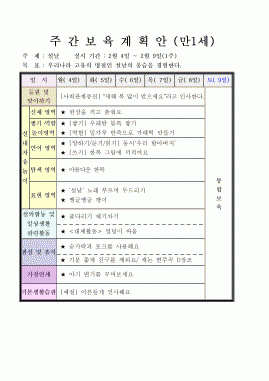 2012학년도 평가인증 통과한 만1세 2월 설날 / 형님이 되어요 보육일지(보육실습일지) - 주제 : 이만큼 자랐어요-1페이지