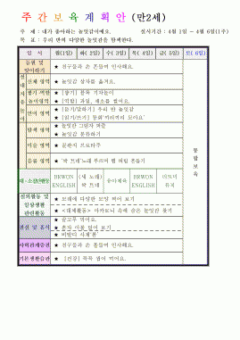 2013학년도 평가인증 통과한 만2세 4월 어린이집이 좋아요2 /봄나들이가요 보육일지(보육실습일지)-1페이지