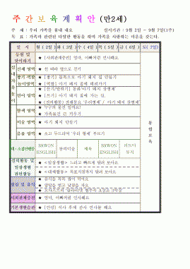 2013학년도 평가인증 통과한 만2세 9월 가족이있어요1 / 알록달록 가을이예요 보육일지(보육실습일지)-1페이지