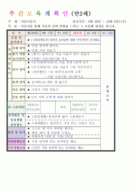 2013학년도 평가인증 통과한 만2세 10월 알록달록 가을이예요2 보육일지(보육실습일지)-1페이지