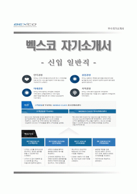 (벡스코 자기소개서) 벡스코(BEXCO) (일반직) 합격 자소서와 면접기출문제 [벡스코합격자기소개서벡스코자소서항목 우수예문 레포트]-1페이지