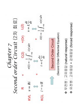 전기회로9판-ch7-2013 Chapter 7.Second order Circuit (2차 회로) -1페이지