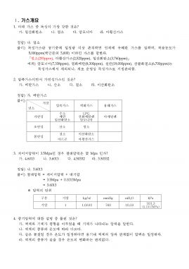 가스 사용시설 안전관리자 문제 및 풀이 (2014) (가스개요, 가스, 예방, 가스설비, 법규, 사용시설 - 실습, 정압기 - 실습, 연소기 - 실습)-1페이지