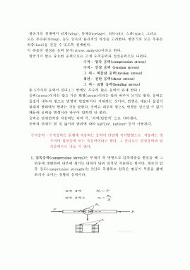 항공기에 작용하는 응력의 종류와 설명-1페이지