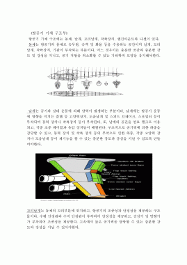 항공기 구조부 《항공기 기체 구조부》, 《동체 구조 형식》-1페이지