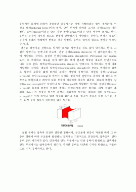 작용하는 응력의 종류와 특징 - 수직응력, 접선응력, 종 변형율, 횡변형율-1페이지