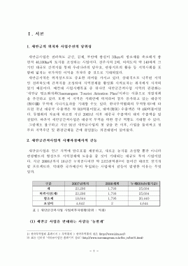 새만금 간척사업의 타당성 -1페이지