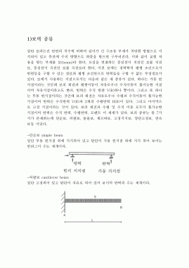 보의 종류와 응력(응력의 종류,응력과 변형률)을 서술하시오-1페이지