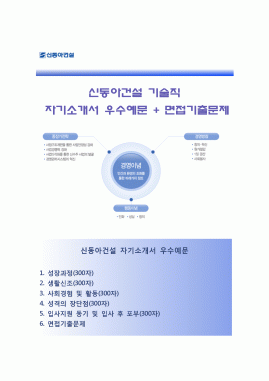 [신동아건설 자기소개서] 신동아건설 (기술직) 자소서 우수예문 [ 신동아건설합격자기소개서  신동아건설자소서항목 ] 이력서 레포트-1페이지