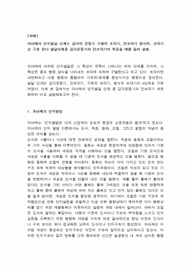 [유아발달 과제] 피아제(Piaget)의 인지발달 단계는 감각적 운동기 구체적 조작기, 전조작기 형식적, 조작기로 구분 된다 발달단계중 감각운동기와 전조작기의 특징을 예를 들어 설명.-1페이지