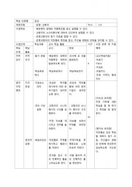 Pedagogy(아동교육학)와 Andragogy(성인교육학) 비교 - Pedagogy와 Andragogy의 정의, 비교분석, 관계에 대한 관점-1페이지