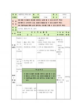 농구 3차시-1페이지