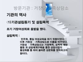 거창군 가족상담소 기관분석보고서(사회복지현장실습, 가족상담) PPT, 파워포인트-1페이지