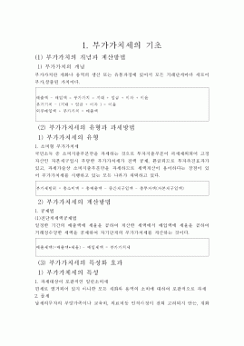 부가가치세 [부가가치세 기초, 부가가치세 개념, 부가가치세 계산방법, 부가가치세 유형, 부가가치세 특성, 부가가치세 효과, 부가가치세 개요, 부가가치세 기본계산구조, 부가가치세 납세의무자]-1페이지