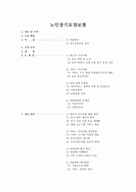 노인장기요양보험-장기요양인정 절차,서비스 사각지대,장기 요양보험등급,급여정책 개선 방안-1페이지