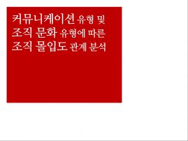 커뮤니케이션 유형 및 조직 문화 유형에 따른 조직 몰입도 관계 분석 ppt-1페이지