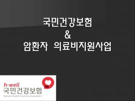 국민건강보험,암환자 의료비지원사업,국민건강보험제도,사회보장 서비스,민간보험과의 차이점,국민건강보험의 유형 ppt-1페이지