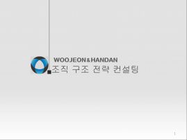 경영조직론-조직 구조 전략 컨설팅,베트남 인력 시장 분석,베트남 진출 성공사례,직업 학교,인센티브 제도-1페이지