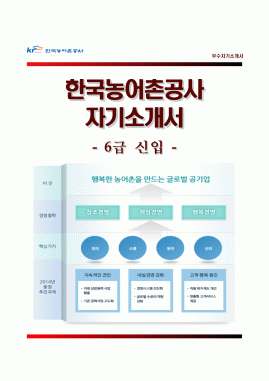 (한국농어촌공사자기소개서) 한국농어촌공사 6급신입 자소서와 면접기출문제,한국농어촌공사합격자기소개서,한국농어촌공사자소서항목-1페이지