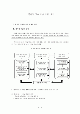 국어과 교수 학습 방법 3,4 장 요약-1페이지