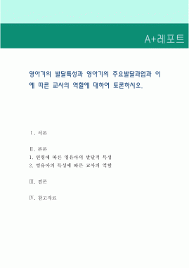 영아기의 발달특성과 영아기의 주요발달과업과 이에 따른 교사의 역할에 대하여 토론.-1페이지