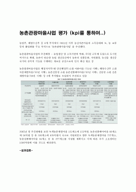 「농촌광광마을사업 평가(정책평가) (kpi 지표를 통하여)」 (농촌관광마을사업의 추진배경, 성과검토, 낮은 체험소득 비중, 관광객 1인당 지출액 감소, 사업추진 관련 기초자료 미흡 자료 및 설명)-1페이지