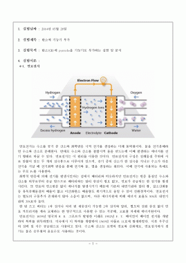 [무기분석실험] 10.탄소(CB)에 기능기 부가 (예비) : 탄소(CB)에 pyrrole을 기능기로 부가하는 실험 및 분석-1페이지