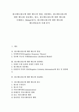 광고태도(광고에 대한 태도)의 형성, 상품태도, 광고태도(광고에 대한 태도)와 상표태도, 광고, 광고태도(광고에 대한 태도)와 국제광고, Shimp(심프), 광고태도(광고에 대한 태도)와 태도변용효과 사례 분석-1페이지