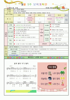 <평가인증통과 보육일지 14년 9월>  대주제 : 나는 가족이 있어요 & 동물놀이해요 Ⅰ | 소주제 : 우리 가족을 흉내내요2 & 우리 가족을 소개해요 1,2 & 여러 가지 동물이 있어요-1페이지