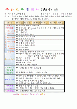 평가인증 만5세 4월 봄 보육일지(보육실습일지)-1페이지