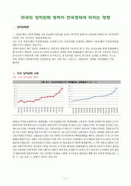 미국의 양적완화 정책이 한국경제에 미치는 영향 (양적완화의 정의와 효과 및 부작용, 미국 양적완화 사례, 1,2차 양적완화와 3차 양적완화의 차이점, 양적완화가 한국에 미치는 영향)-1페이지