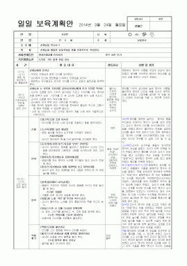 ≪일주일 일일 보육계획안 14년 3월 4주≫ (0세/2수준/월~금) 주제 : 낯설어요 | 소주제 : 선생님을 만나요 2 | 목표 : 선생님과 활발한 상호작용을 통해 안정적으로 적응한다.-1페이지