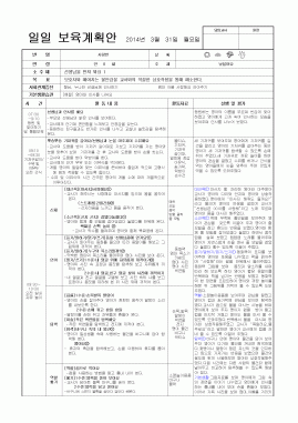 ≪일주일 일일 보육계획안 14년 4월 1주≫ (0세/2수준/월~금) 주제 : 낯설어요 | 소주제 : 선생님을 만져 봐요 1 | 목표 : 보호자와 헤어지는 불안감을 교사와의 적절한 상호작용을 통해 해소한다-1페이지