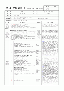 ≪일주일 일일 보육계획안 14년 5월 1주≫ (0세/2수준/수~금) 주제 : 낯설어요 | 소주제 : 씻으며 느껴요 | 목표 : 물과 관련된 놀이를 통해 씻는 즐거움을 경험한다.-1페이지