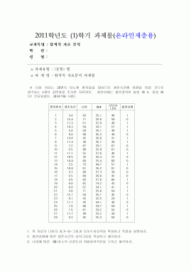 방송통신대학교 탐색적 자료분석 - 줄기-잎-그림과 다섯수치요약 특징 & 흡연상태에 따른 생존시간의 상자그림 & 나이에 따른  BMI지수의 산점도와 저항회귀직선-1페이지