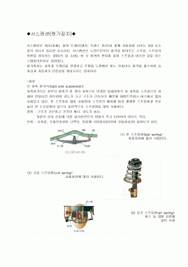 [자동차 공학 실험] 2001년식 EF 쏘나타 분해 및 조립, 자동차 현가 장치, 제동장치-1페이지