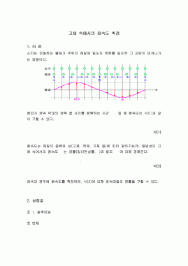 [물리실험] 고체음속도측정 - 알루미늄, 구리, 황동 내에서의 음속 (소리파동이 진행하는 속도)을 Sensor-CASSY를 이용하여 측정하고, 고체의 영률을 구하는 실험-1페이지