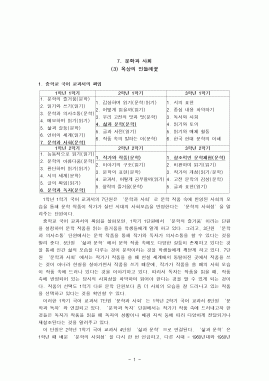 [학습지도안] 7. 문학과 사회 (3) 옥상의 민들레꽃 -1페이지