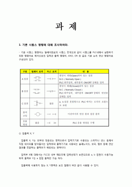 [부산대학교 기계공학응용실험] 모터제어실험 PLC 응용실험 & 모터의 종류, 모터의 구조, 구동 원리-1페이지