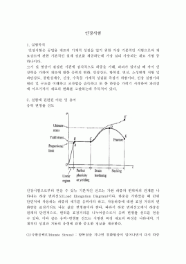 재료공학실험 - 인장시험-1페이지