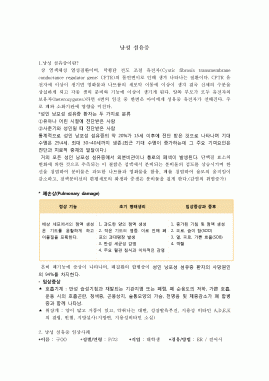 성인간호학 - 낭성 섬유증에 대한 임상사례-1페이지